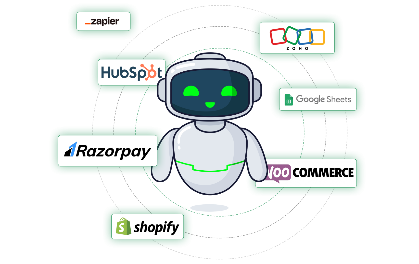 Best WhatsApp Chatbot for Your Business | Streakmsg