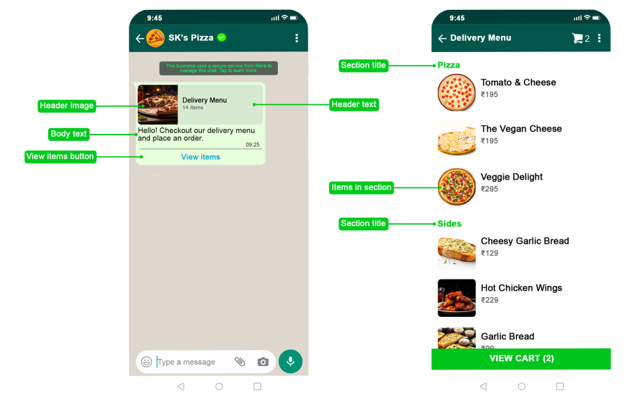 WhatsApp Broadcast - Using Segmentation to Increase Reach